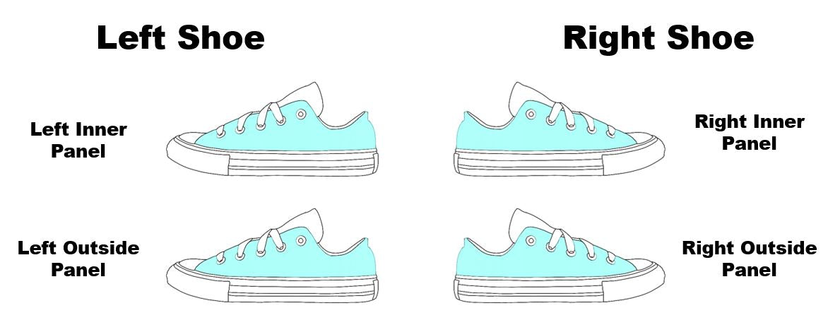 Upload Your Own Image – BlvdCustom