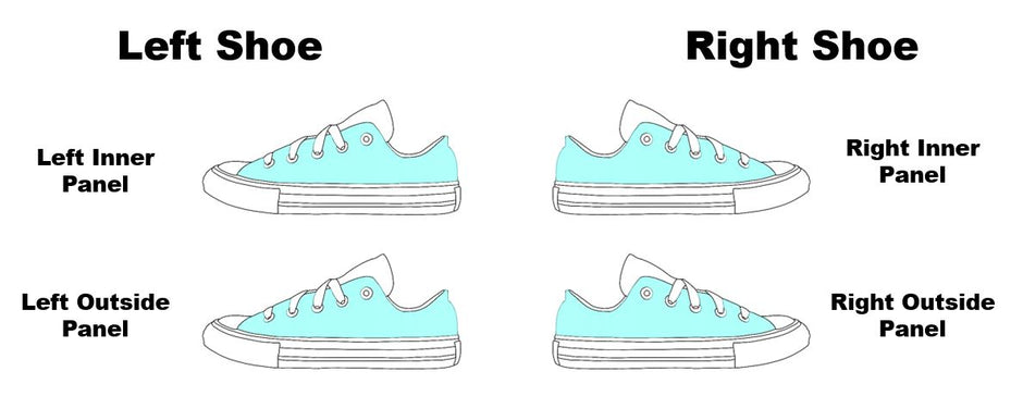 Upload Your Own Image – BlvdCustom